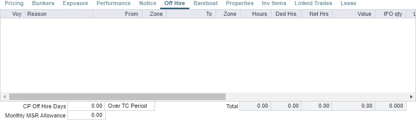 IMOS - Time Charter Out